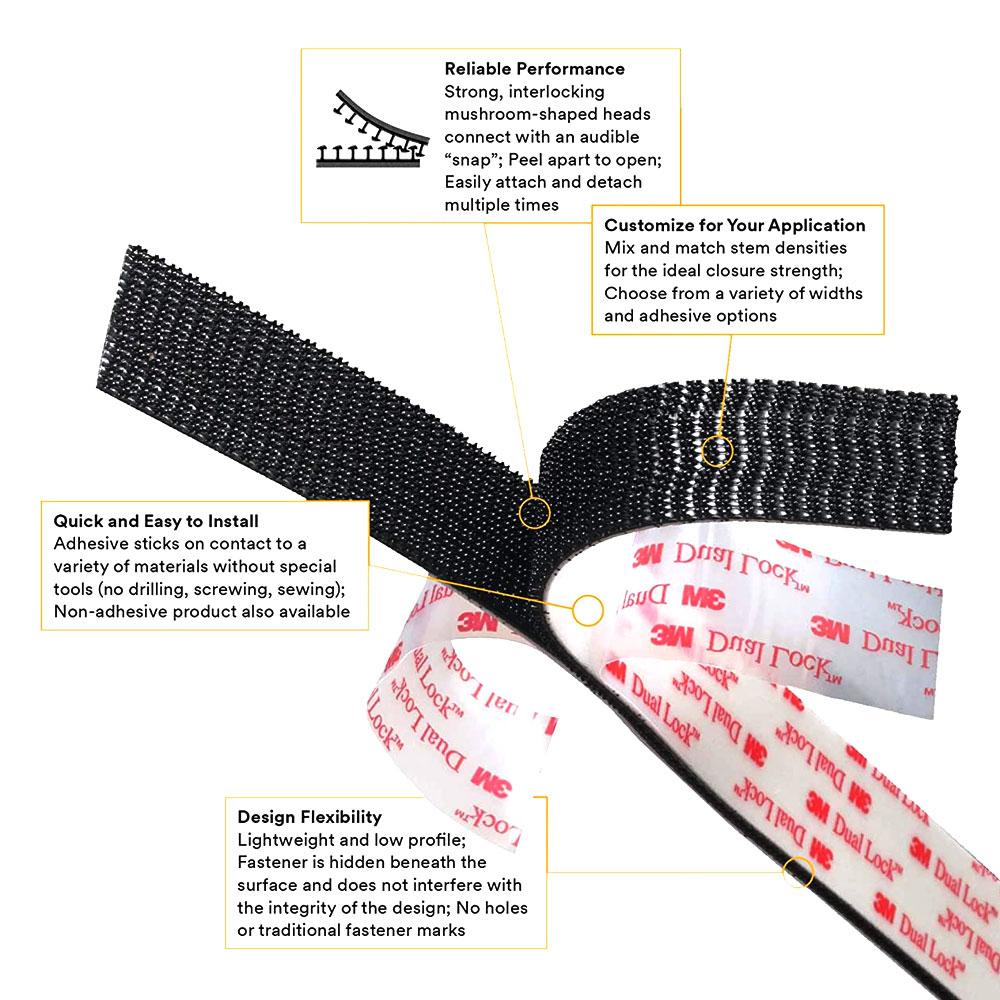 3M Dual Lock Sticky Back Reclosable Fastener 1m