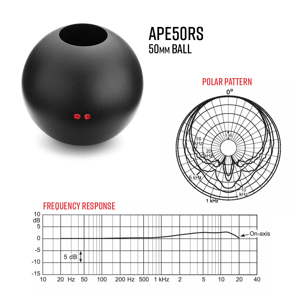 DPA APE 4006A Acoustic Pressure Equalizer Ball - Everything Audio