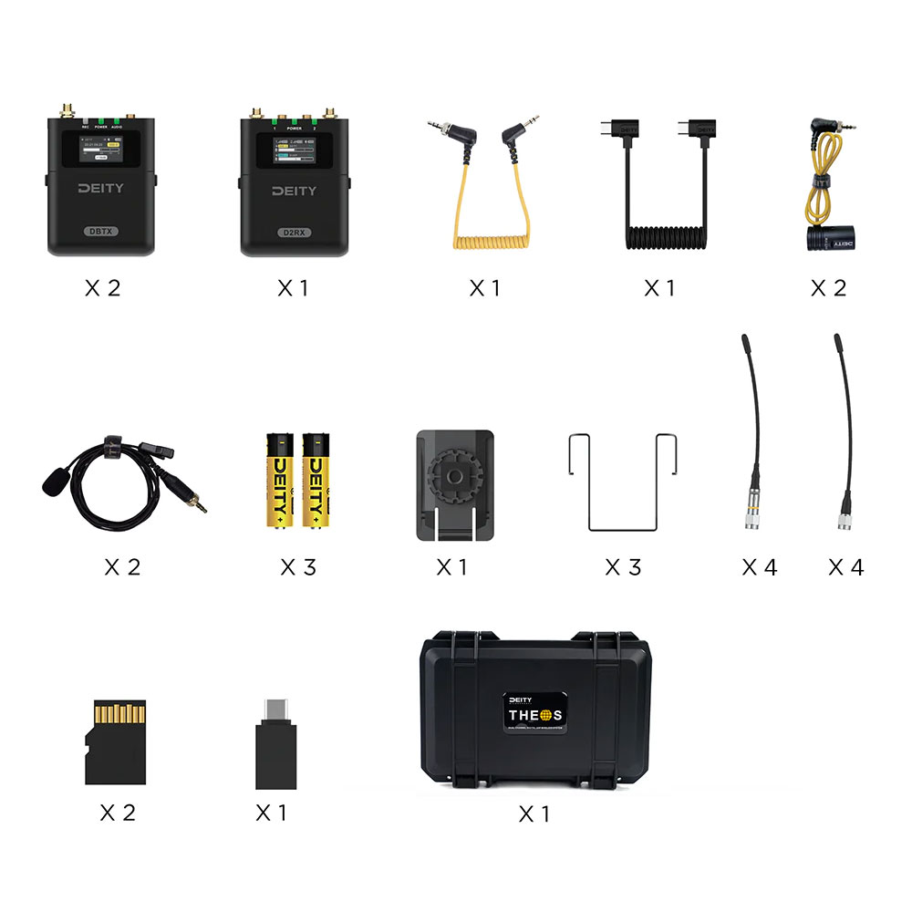 Deity THEOS Dual-Channel Digital Wireless Kit - Everything Audio