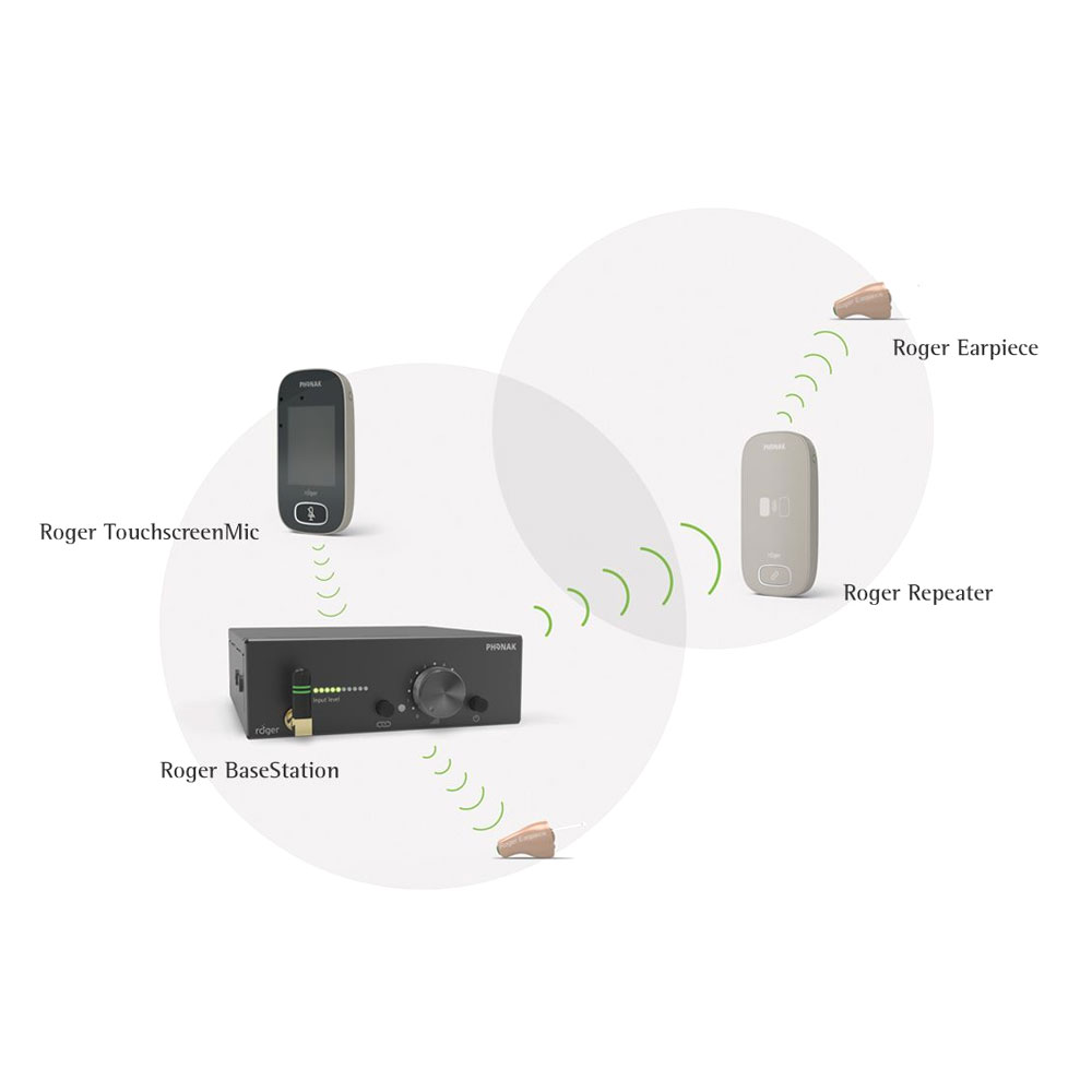 Phonak Roger TouchScreen Mic Transmitter - Everything Audio